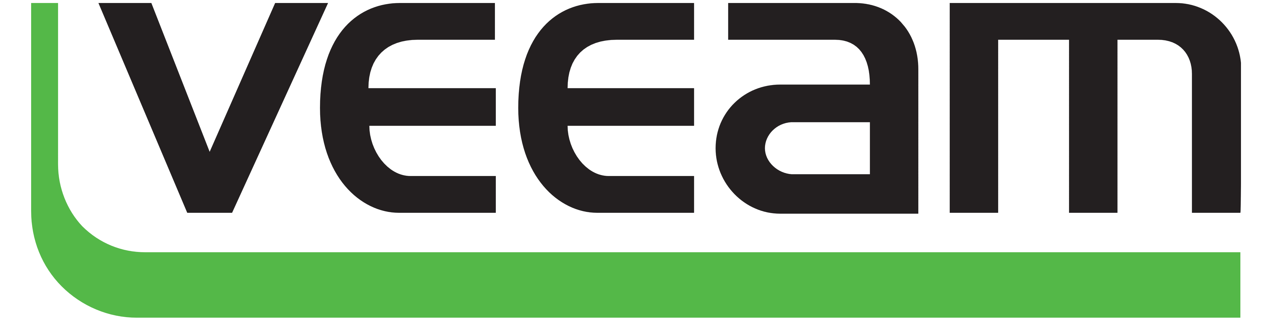 Veeam - AVX Cloud Veeam - AVX Cloud